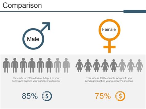 Comparison Ppt PowerPoint Presentation Layouts Graphics PowerPoint