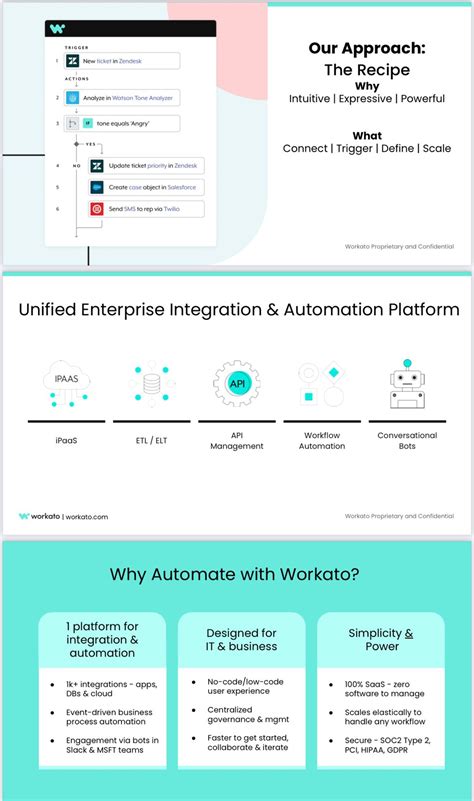 Reggy Tjandra On Linkedin Integration Automation Lowcode Nocode Ipaas