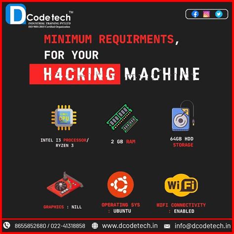 dcodetech industrial training pvt ltd on linkedin dcodetech