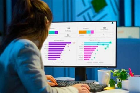 Workforce Capacity Planning How To Optimize Your Headcount Investments
