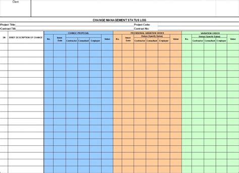 Article 701 Digitization Vs Digitalization Of Project Control System PCS Functions CMCS