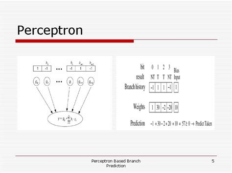 Simulation Of A Perceptron Based Branch Prediction Course