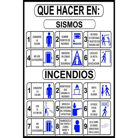 Que Hacer En Sismos E Incendios Industrias Solórzano Pérez