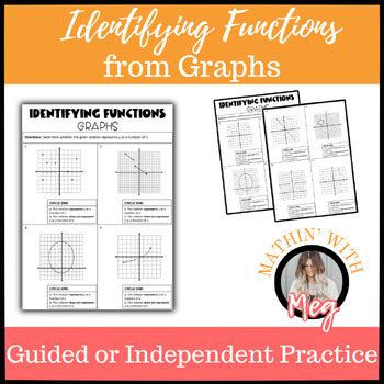 Identifying Functions From Graphs Algebra 1 TEKS 8 5G A 12A