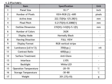 Gl Pin Ips Lvds