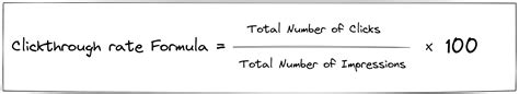How To Improve Clickthrough Rate Ctr Definition And Formula