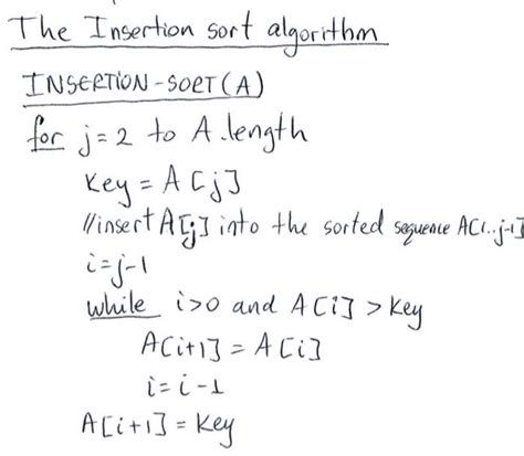 Solved Strategy Sort The Array A Using Insertion Sort And Chegg