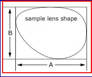 Ophthalmic Lenses Flashcards Quizlet