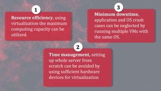 Cloud Computing Virtualization Pptx