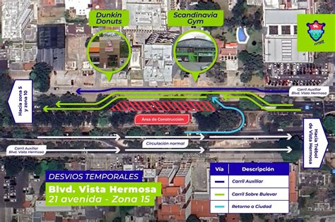 Paso A Desnivel En Bulevar Vista Hermosa Zona 15 Provoca Cambio De