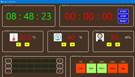 Github Smarkiesurgerycontrolgui Is A Java Gui Project Where We
