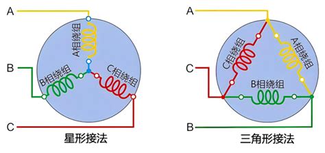 一分钟了解电机工作电流计算 知乎