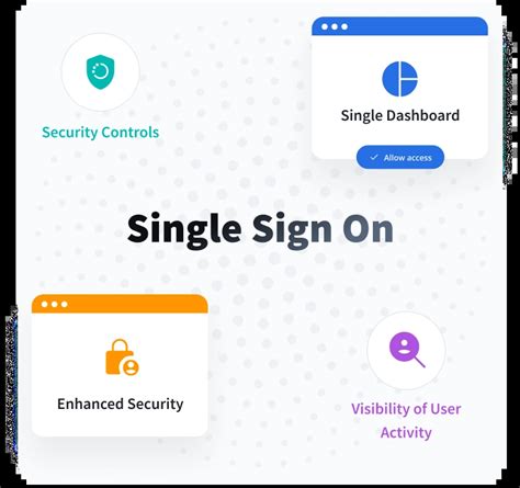 Secure Single Sign On Security Solution Instasafe