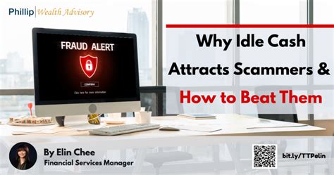 Derivative Security Definition Types Uses Examples And Faqs