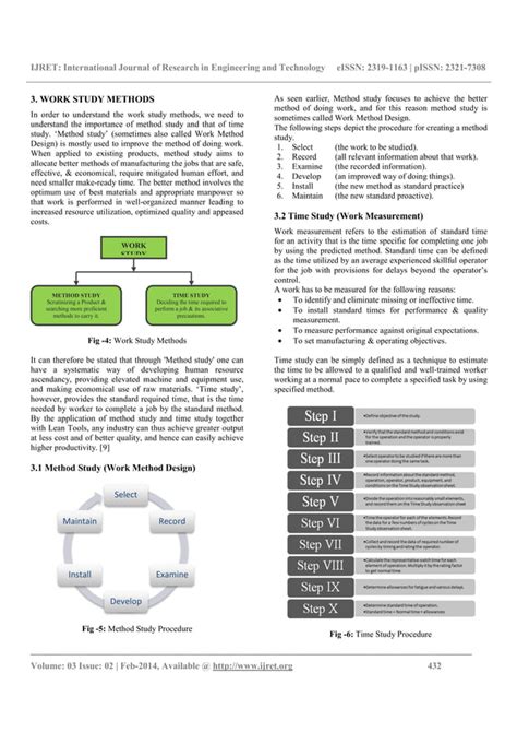 Productivity Improvement Through Lean Deployment And Pdf