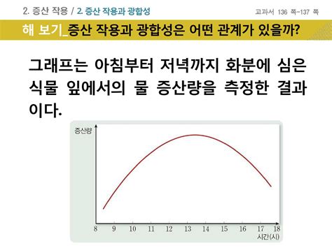 미래엔 엠티처