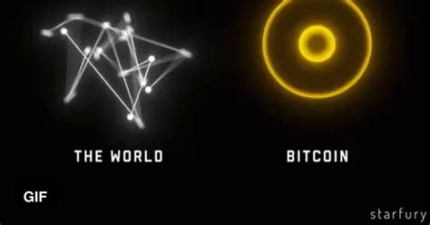 World Volatile And Unpredictable Bitcoins Stability 9gag