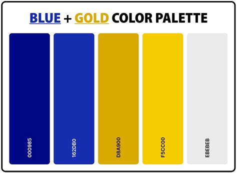 27 Best Blue Color Palettes With Names And Hex Codes Creativebooster