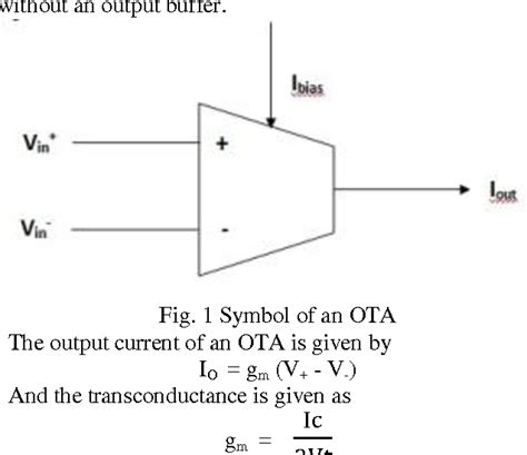 Figure 1 From Telescopic Ota Based Khn Filter Semantic Scholar