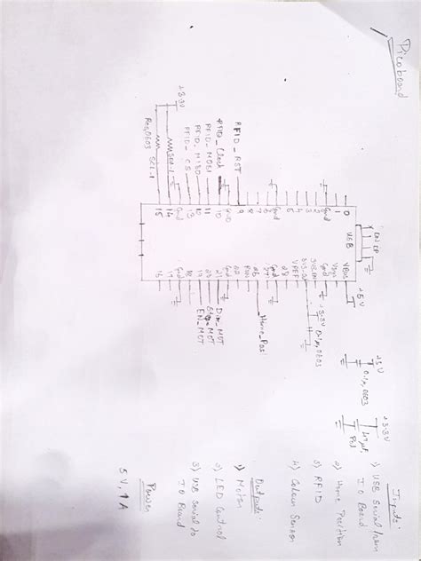 Picoboard Pdf
