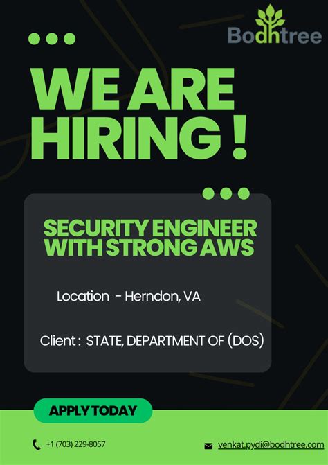 Bodhtree On Linkedin Wearehiring Securityengineer Securityengineering Aws Awscertification…