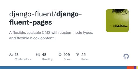 Github Django Fluentdjango Fluent Pages A Flexible Scalable Cms