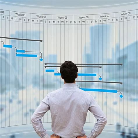 top agile pitfalls and why agile fails in large enterprises