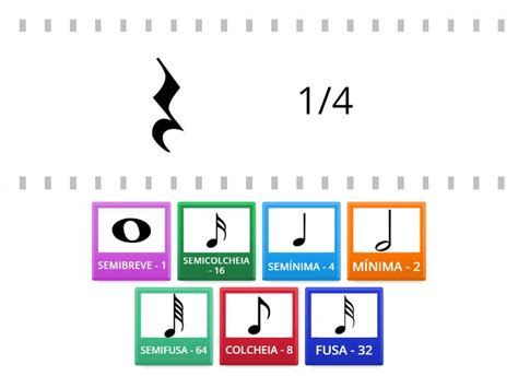Figuras E Pausas Musicais Encontre A Combinação