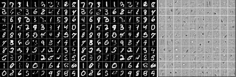 Figure 1 From The Neural Autoregressive Distribution Estimator