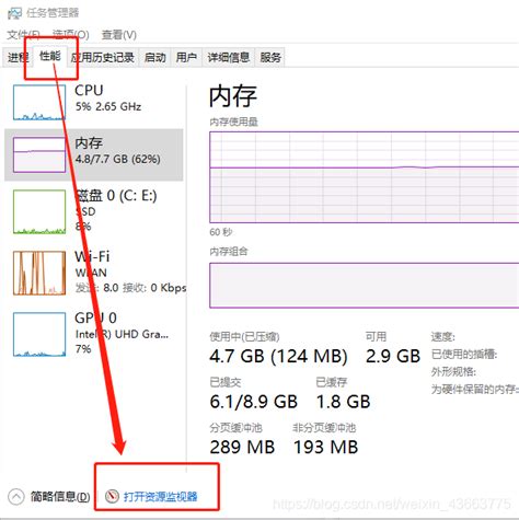 请关闭该文件夹或文件然后重试 怎么处理？请关闭文件并重试common Csdn博客