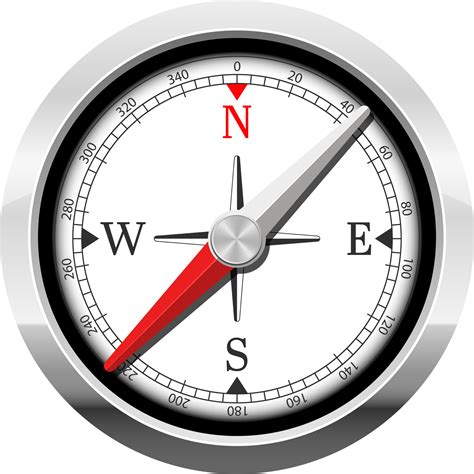 Magnetic Compass Clipart Design Illustration 9384884 Png