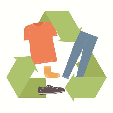 Logística Inversa En El Reciclaje De Ropa Y Calzado