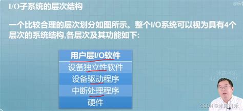 操作系统4小时速成：io管理，spooling脱机技术，设备分配，分配数据结构，io调度，io子系统，io控制方式，io分类