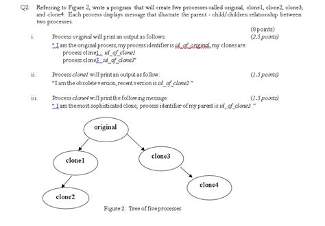 Solved Note You Have To Use C Code To Complete All The