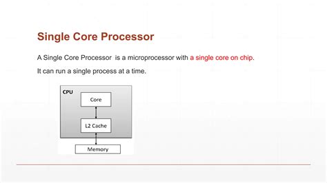 Lecture 02 Introduction To Computerpptx Free Download