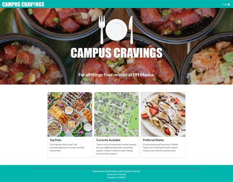 Digital Ocean Deployment Campus Cravings