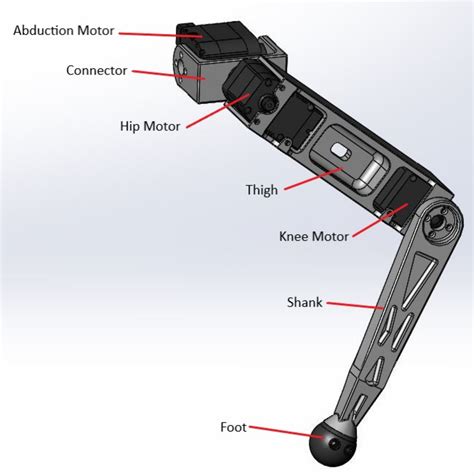 Stochlite Quadrupedal Walking Robot Tejas Rane