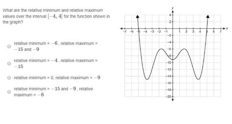 [free] What Are The Relative Minimum And Relative Maximum Values Over