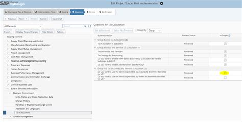 Avalara Configuration In Sap Business Bydesign Sap Community Avalara Configuration In Sap Business Bydesign Sap Community