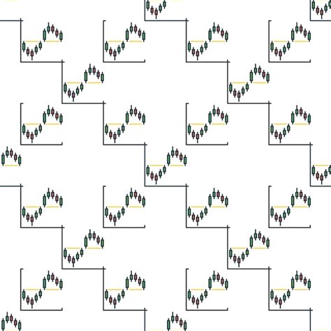 Premium Vector Crypto Trading Candlestick Chart Formation Vector Colored Seamless Pattern