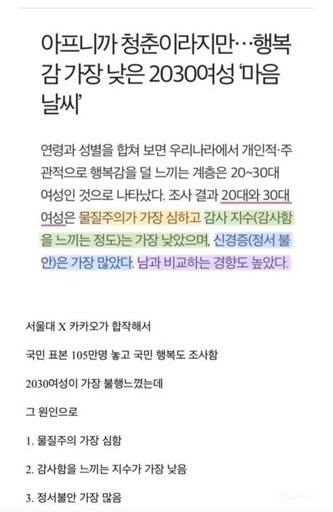 2030여성 물질주의 심하고 감사지수 낮다 인스티즈instiz 이슈 카테고리