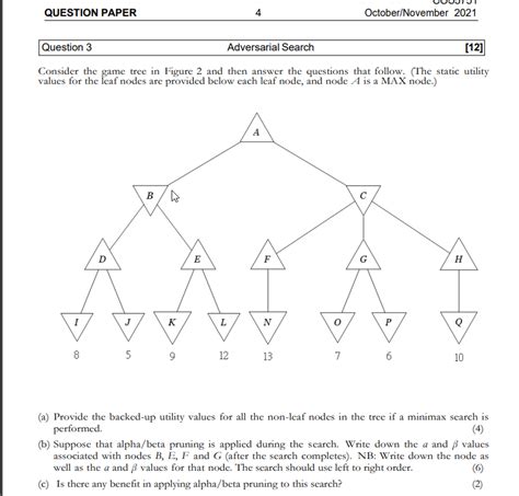 Solved Consider The Game Tree In Figure 2 And Then Answer Chegg
