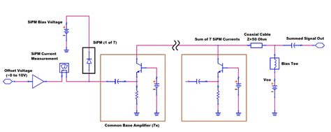Functional Circuit Design Of A 7 Sipm Pixel Including Common Base