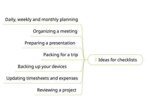 Get Started With Mindomo Online Mind Map Software Ppt