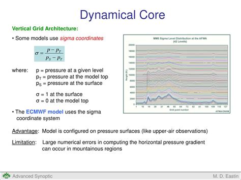 Ppt Numerical Weather Prediction Powerpoint Presentation Free Download Id6864619