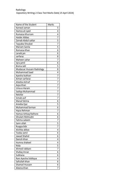 Test Result Expository Writing02 Radiology Pdf