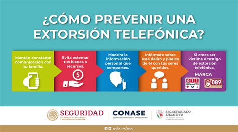 Ipax Medidas Para Prevenir Una Extorsión Telefónica
