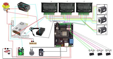 Fabrication De Ma CNC Chadi Chabib
