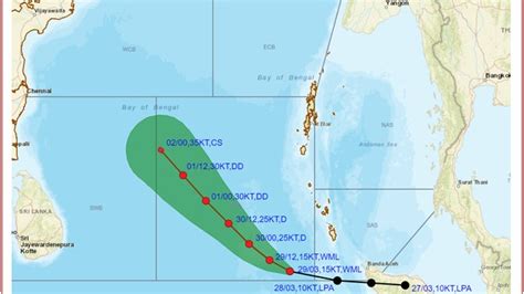 Cyclonic Storm ‘michaung Likely To Form Over Bob Around Dec 2 Imd