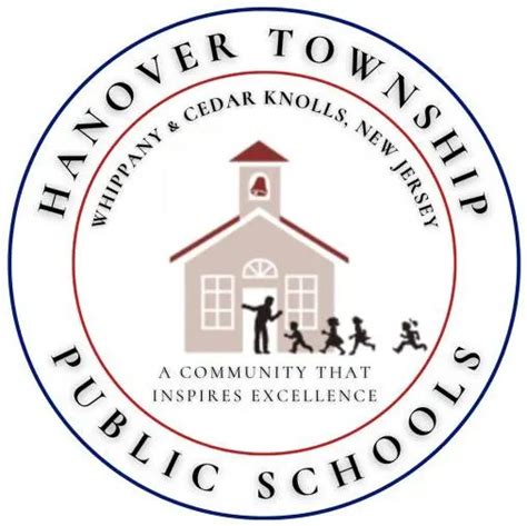 Hanover Township Maschios Food Services